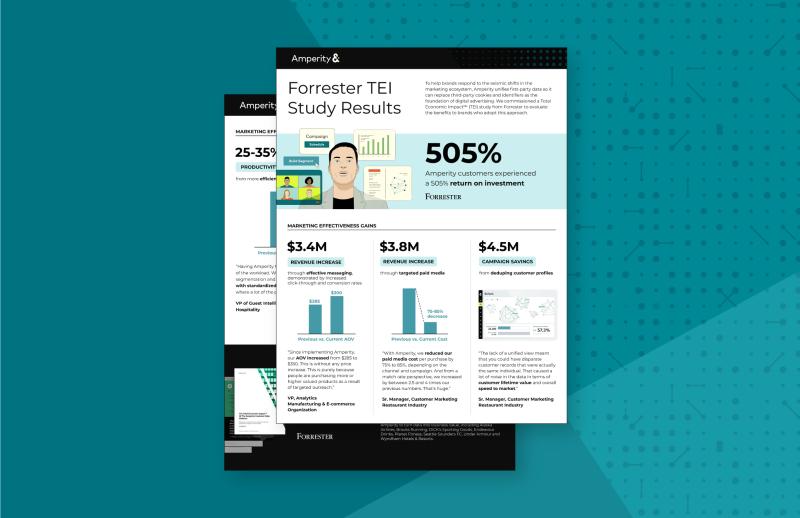 Suzanne Blackstock on LinkedIn: Turn customer data into quantifiable ... Suzanne Blackstock on LinkedIn: Turn customer data into quantifiable ...