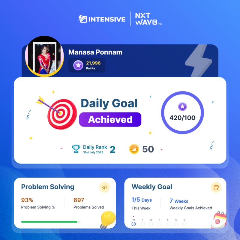Ponnam Manasa on LinkedIn: #learningprogress #nxtwave #ccbp # ... Ponnam Manasa on LinkedIn: #learningprogress #nxtwave #ccbp # ...