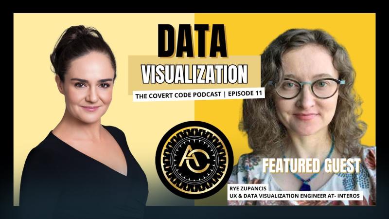 Tharam Singh on LinkedIn: Decoding Data: A Visual Journey with Rye ... Tharam Singh on LinkedIn: Decoding Data: A Visual Journey with Rye ...