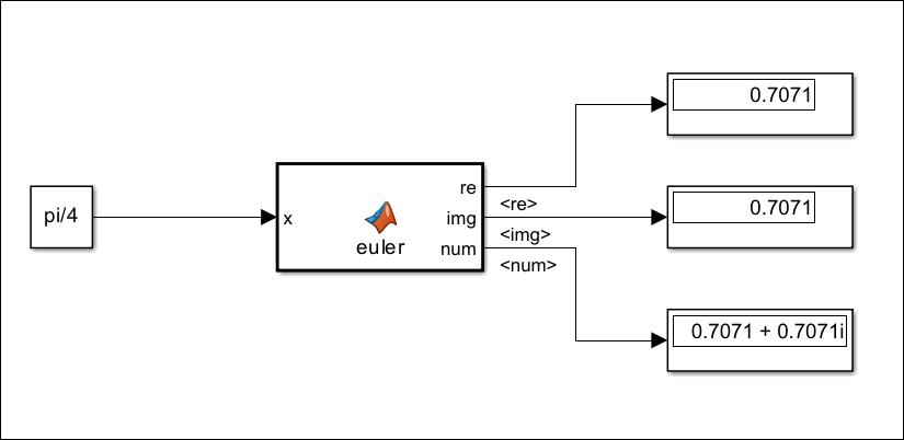 Sione Palu on LinkedIn: Overview of Integrating Python Code with ... Sione Palu on LinkedIn: Overview of Integrating Python Code with ...