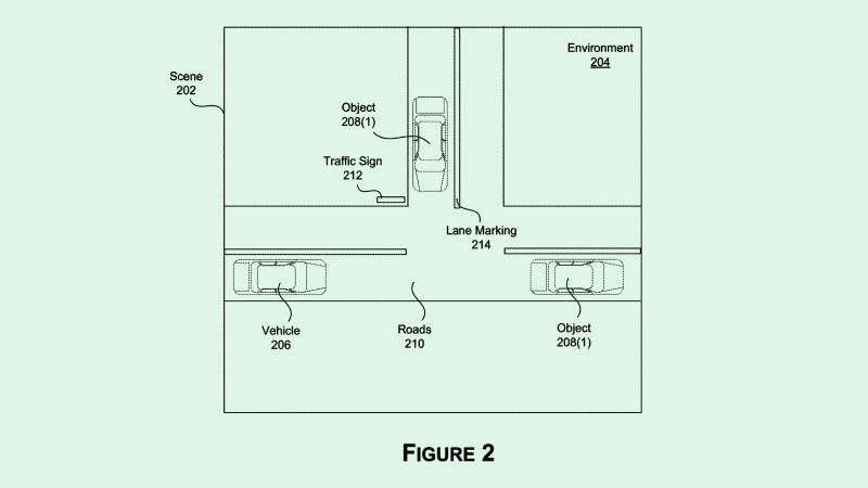 PATENT DROP on LinkedIn: Nvidia Patent Could Defend Self-Driving Cars ... PATENT DROP on LinkedIn: Nvidia Patent Could Defend Self-Driving Cars ...