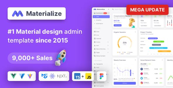 Saanvi Sen on LinkedIn: Materialize - Next.js, Vuejs, Nuxt, HTML ... Saanvi Sen on LinkedIn: Materialize - Next.js, Vuejs, Nuxt, HTML ...