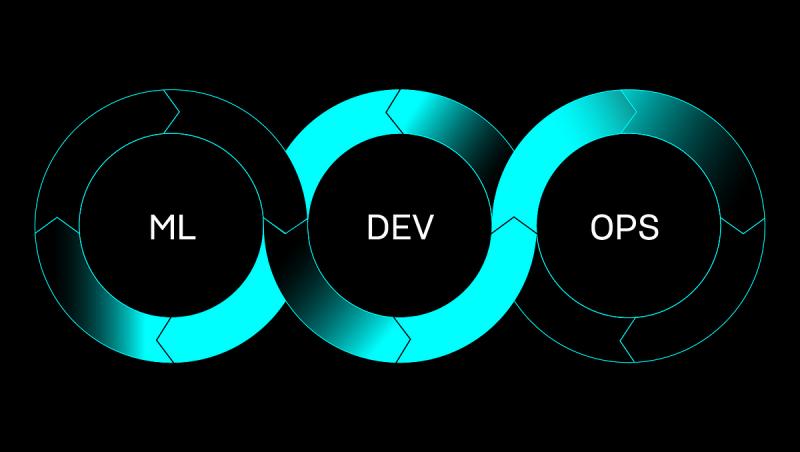 Andrew Little on LinkedIn: MLOps Best Practices: Introducing Agile MLOps Andrew Little on LinkedIn: MLOps Best Practices: Introducing Agile MLOps