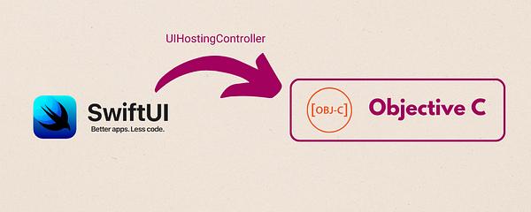 Kusal Rajapaksha on LinkedIn: Integrating SwiftUI into Objective-C ... Kusal Rajapaksha on LinkedIn: Integrating SwiftUI into Objective-C ...