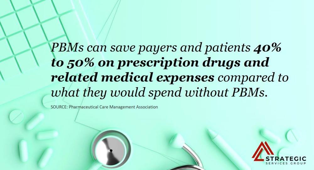 Greg Sudderth on LinkedIn: Considerations For Evaluating a Pharmacy ... Greg Sudderth on LinkedIn: Considerations For Evaluating a Pharmacy ...