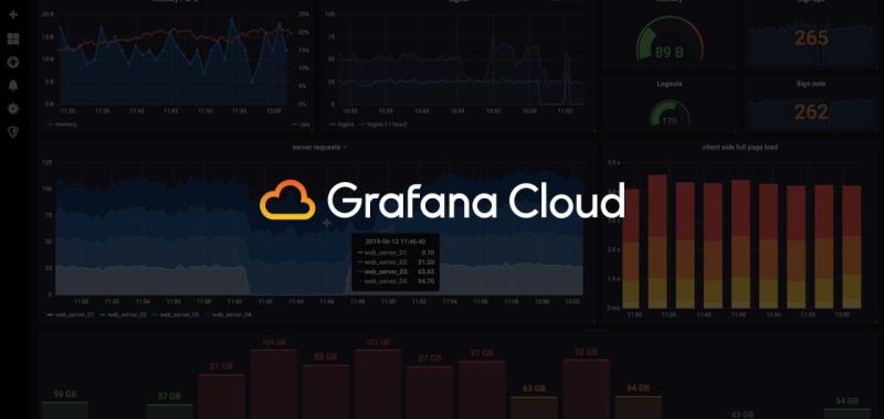 Nikhil Yadav on LinkedIn: Day 78 - Grafana Cloud Nikhil Yadav on LinkedIn: Day 78 - Grafana Cloud