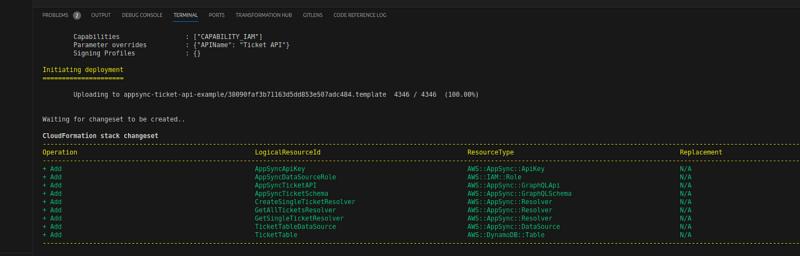 Darryl R. on LinkedIn: Deploy AppSync GraphQL API with SAM | part two Darryl R. on LinkedIn: Deploy AppSync GraphQL API with SAM | part two