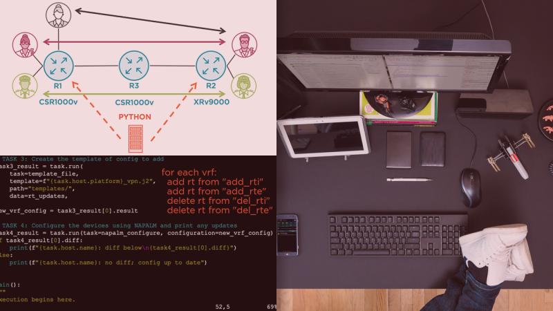 Mohamed Tarik Khalaf on LinkedIn: Automating Networks with Python Mohamed Tarik Khalaf on LinkedIn: Automating Networks with Python