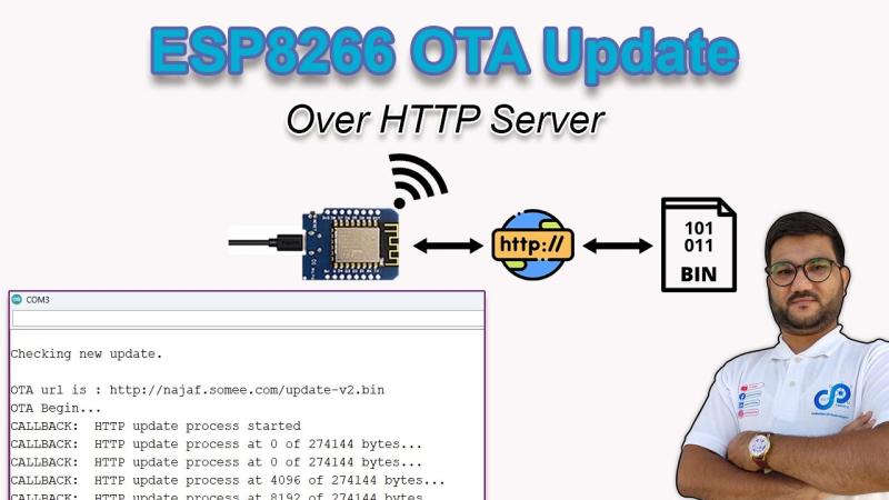 JP Learning on LinkedIn: Over The Air (OTA) Updates with ESP8266 over ... JP Learning on LinkedIn: Over The Air (OTA) Updates with ESP8266 over ...