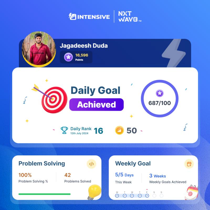 JAGADEESH DUDA on LinkedIn: #learningprogress #nxtwave #ccbp # ... JAGADEESH DUDA on LinkedIn: #learningprogress #nxtwave #ccbp # ...