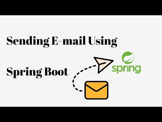 Srinivas Gurazala on LinkedIn: Sending email using spring boot rest API ... Srinivas Gurazala on LinkedIn: Sending email using spring boot rest API ...