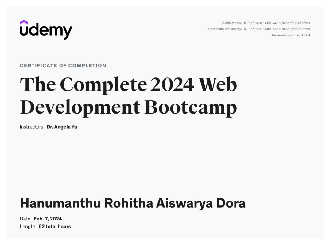 Rohitha Aiswarya Hanumanthu on LinkedIn: Udemy Course Completion ... Rohitha Aiswarya Hanumanthu on LinkedIn: Udemy Course Completion ...