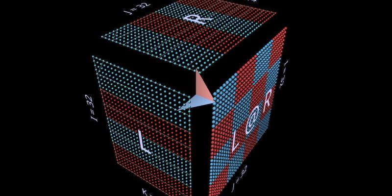 Ariraju SankaraNarayanan on LinkedIn: Power of Llama 2 with 32k Context ... Ariraju SankaraNarayanan on LinkedIn: Power of Llama 2 with 32k Context ...