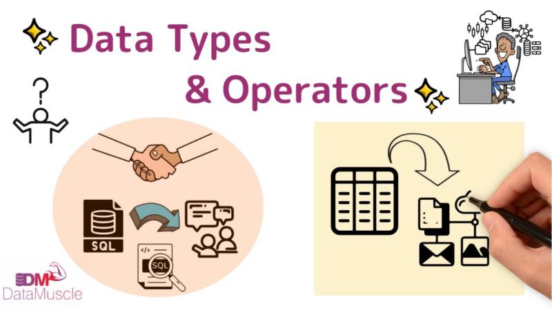 Data Muscle on LinkedIn: SQL Data Types & Operators | Master SQL ... Data Muscle on LinkedIn: SQL Data Types & Operators | Master SQL ...