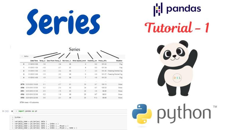 Rohit Grewal on LinkedIn: Python Pandas Tutorial - 1 || Series Rohit Grewal on LinkedIn: Python Pandas Tutorial - 1 || Series