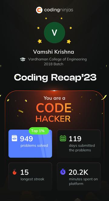 Bandhakavi Vamshi Krishna Kanth on LinkedIn: Coding Recap'23 | Coding ... Bandhakavi Vamshi Krishna Kanth on LinkedIn: Coding Recap'23 | Coding ...