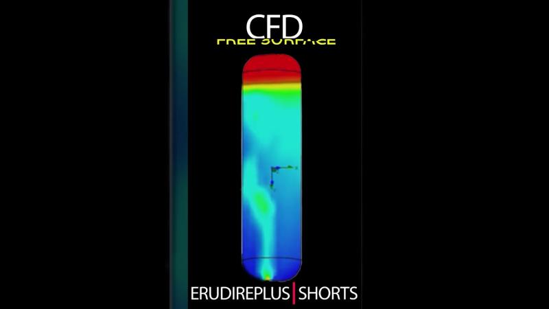 Sabyasachi Majumder on LinkedIn: CFD Transient Analysis | Water ... Sabyasachi Majumder on LinkedIn: CFD Transient Analysis | Water ...