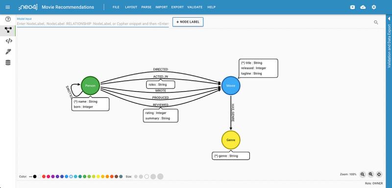 Stephen Coltart on LinkedIn: Cypher Workbench Stephen Coltart on LinkedIn: Cypher Workbench