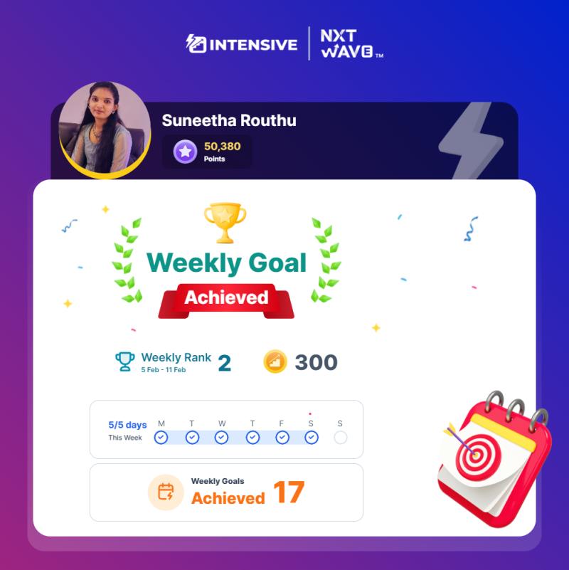 Sunitha Routhu on LinkedIn: #learningprogress #nxtwave #ccbp #consistency Sunitha Routhu on LinkedIn: #learningprogress #nxtwave #ccbp #consistency