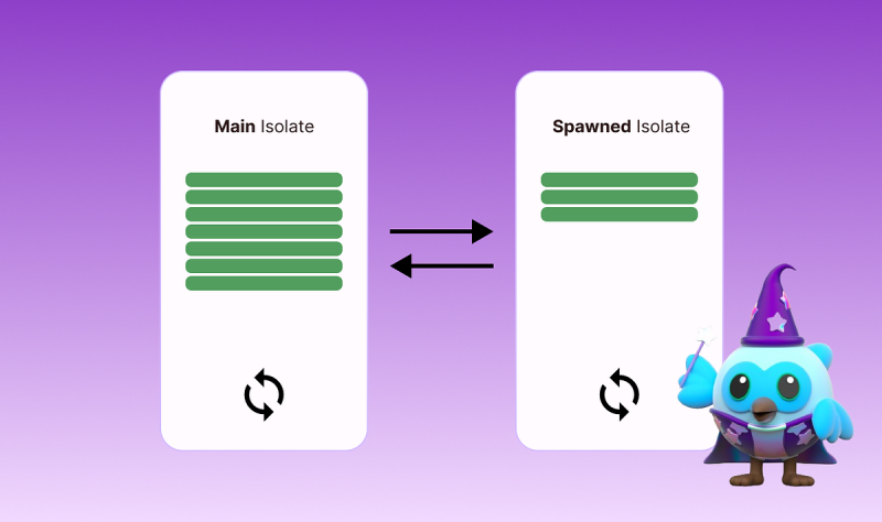 Flutter Devs on LinkedIn: Eliminating UI Jank: Flutter Concurrency with ... Flutter Devs on LinkedIn: Eliminating UI Jank: Flutter Concurrency with ...