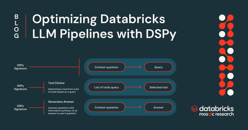 Databricks Mosaic Research on LinkedIn: Optimizing Databricks LLM ... Databricks Mosaic Research on LinkedIn: Optimizing Databricks LLM ...