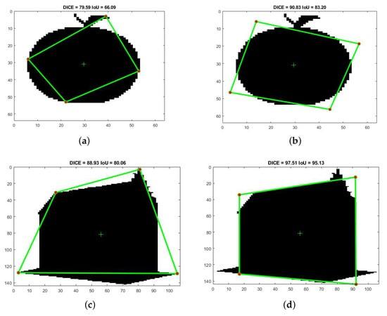 Algorithms MDPI on LinkedIn: Particle Swarm Optimization-Based ... Algorithms MDPI on LinkedIn: Particle Swarm Optimization-Based ...