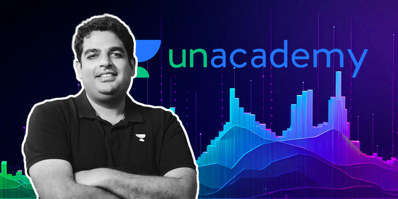 Entrackr Media on LinkedIn: Exclusive: No appraisal for Unacademy ... Entrackr Media on LinkedIn: Exclusive: No appraisal for Unacademy ...