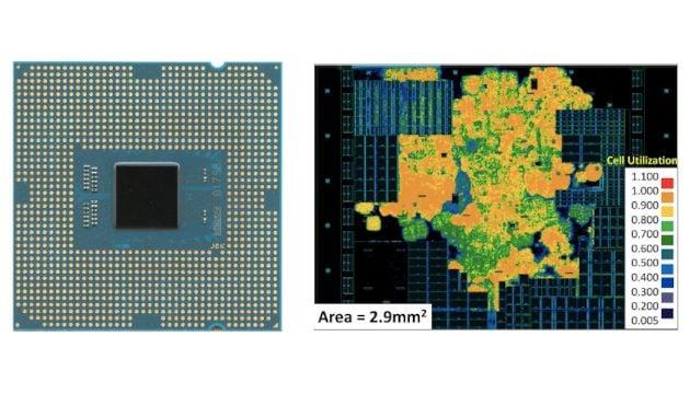 Subrat Mishra on LinkedIn: Intel's backside power prominent at VLSI ... Subrat Mishra on LinkedIn: Intel's backside power prominent at VLSI ...