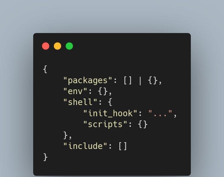 Samier Saeed on LinkedIn: Replacing Docker with Devbox for Python ... Samier Saeed on LinkedIn: Replacing Docker with Devbox for Python ...