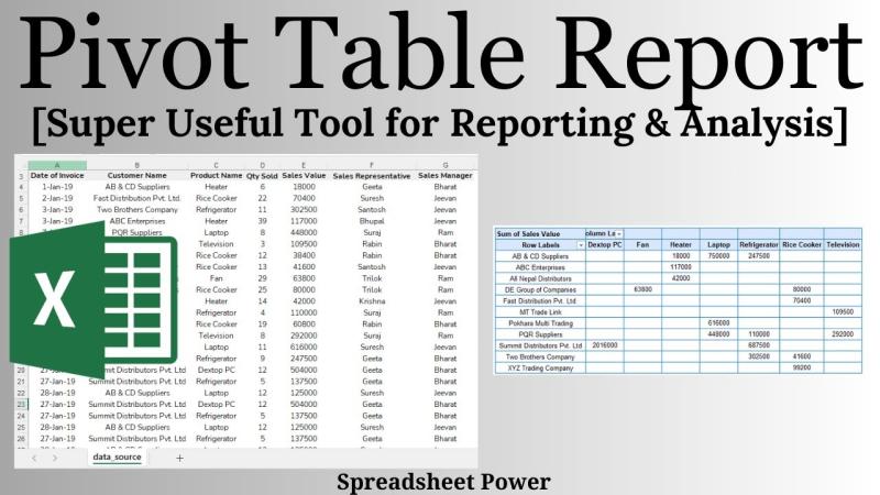 Learn Excel and Sheets on LinkedIn: Pivot Table Report in Excel ... Learn Excel and Sheets on LinkedIn: Pivot Table Report in Excel ...