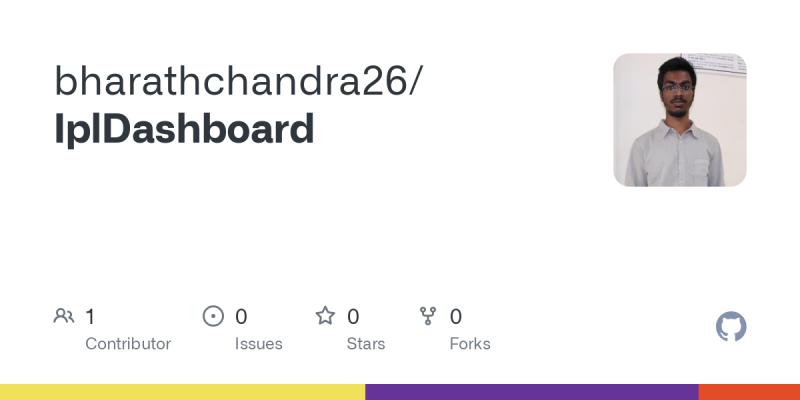 Bharath chandra Gandesiri on LinkedIn: GitHub - bharathchandra26 ... Bharath chandra Gandesiri on LinkedIn: GitHub - bharathchandra26 ...