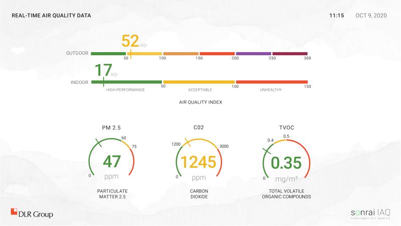 Matthew Heller on LinkedIn: DLR Group launches a new building analytics ... Matthew Heller on LinkedIn: DLR Group launches a new building analytics ...