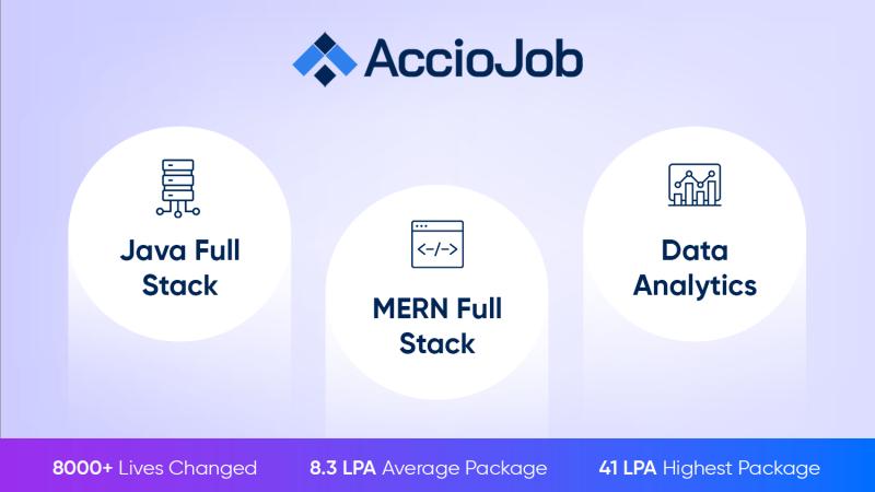Work From Home | Fresher Jobs & Internship on LinkedIn: Launch Your ... Work From Home | Fresher Jobs & Internship on LinkedIn: Launch Your ...