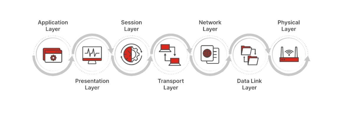 Exlearn Technologies Internship Program | Manya Agarwal posted on the ... Exlearn Technologies Internship Program | Manya Agarwal posted on the ...