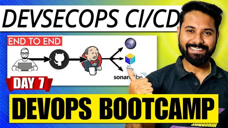 Niranjan Kumar on LinkedIn: DevSecOps End to End CICD Project | DevOps ... Niranjan Kumar on LinkedIn: DevSecOps End to End CICD Project | DevOps ...