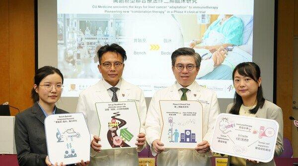 CUHK Medicine on LinkedIn: CU Medicine uncovers the keys for liver ... CUHK Medicine on LinkedIn: CU Medicine uncovers the keys for liver ...