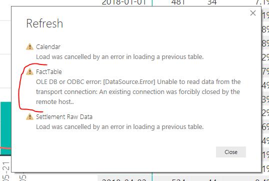 Mohsin Mukhtiar on LinkedIn: Resolving “Unable to read data from the ... Mohsin Mukhtiar on LinkedIn: Resolving “Unable to read data from the ...