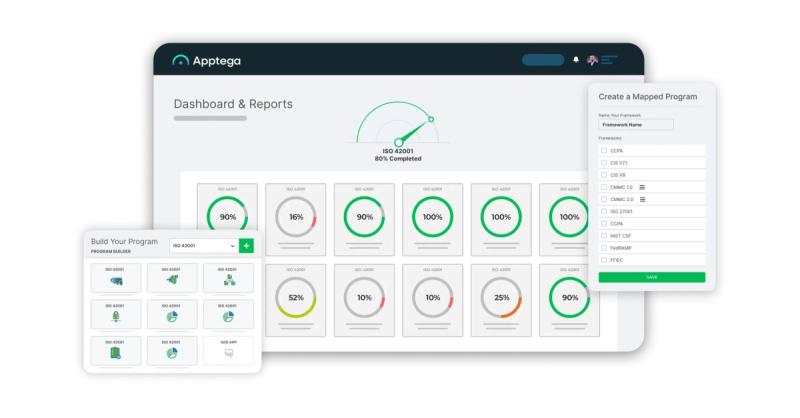 Apptega launches ISO 42001 framework | Apptega posted on the topic ... Apptega launches ISO 42001 framework | Apptega posted on the topic ...