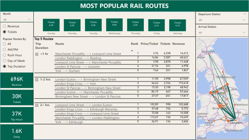 Mohan Kishore Chippada on LinkedIn: Mohan Kishore Chippada's Data ... Mohan Kishore Chippada on LinkedIn: Mohan Kishore Chippada's Data ...