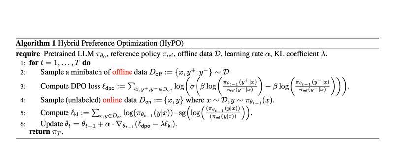 Lillian Phyo on LinkedIn: HyPO: A Hybrid Reinforcement Learning ... Lillian Phyo on LinkedIn: HyPO: A Hybrid Reinforcement Learning ...