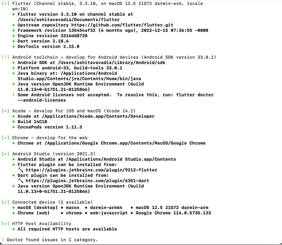 Hustle With Flutter on LinkedIn: Flutter Commands Cheat Sheet Hustle With Flutter on LinkedIn: Flutter Commands Cheat Sheet