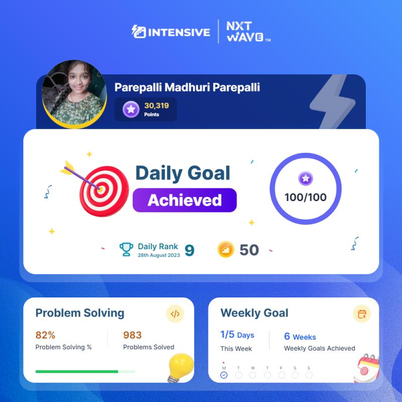 Madhuri parepalli on LinkedIn: #learningprogress #nxtwave #ccbp # ... Madhuri parepalli on LinkedIn: #learningprogress #nxtwave #ccbp # ...