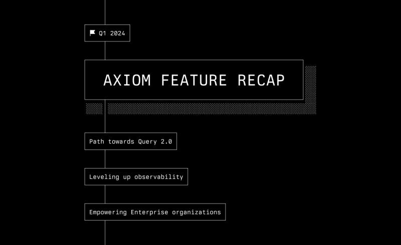 HOOP Cyber Ltd on LinkedIn: Feature Recap HOOP Cyber Ltd on LinkedIn: Feature Recap
