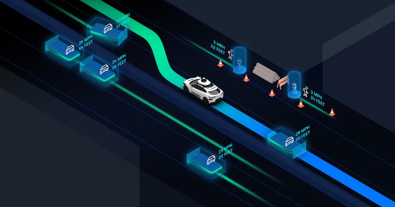 Brad Mattox on LinkedIn: Waypoint - The official Waymo blog: The Waymo ... Brad Mattox on LinkedIn: Waypoint - The official Waymo blog: The Waymo ...