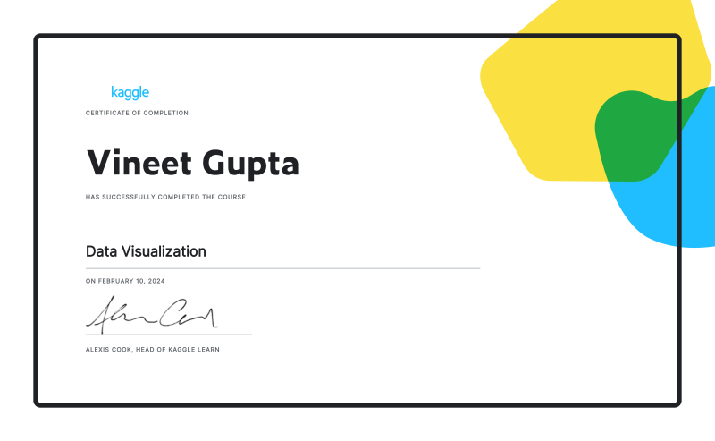 Vineet Gupta on LinkedIn: Vineet Gupta completed the Data Visualization ... Vineet Gupta on LinkedIn: Vineet Gupta completed the Data Visualization ...