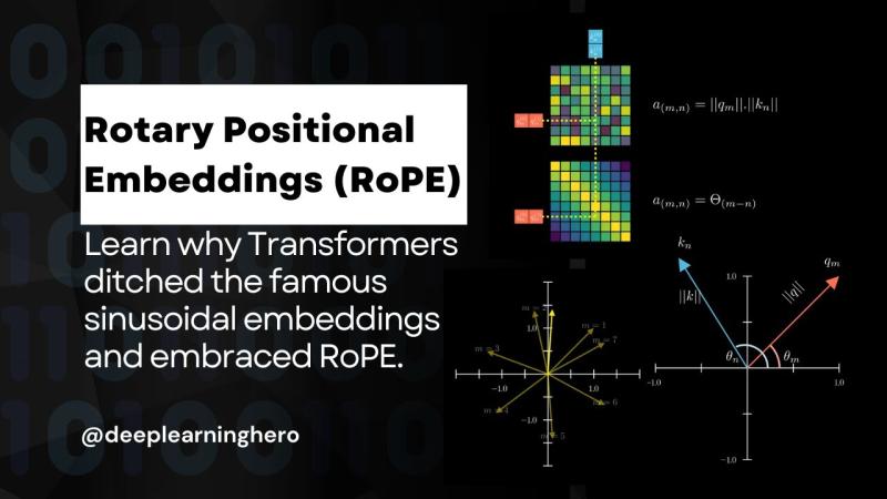 Daniel P. on LinkedIn: RoPE (Rotary positional embeddings) explained ... Daniel P. on LinkedIn: RoPE (Rotary positional embeddings) explained ...