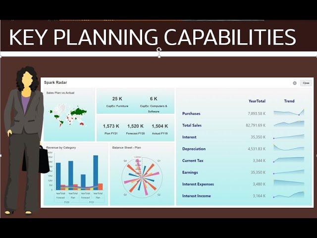 Kareem El-sayed ☑️ on LinkedIn: Overview: Tour of Planning in EPM ... Kareem El-sayed ☑️ on LinkedIn: Overview: Tour of Planning in EPM ...