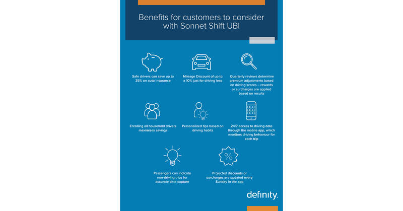 Stephen Applebaum on LinkedIn: DEFINITY LAUNCHES SONNET SHIFT: A NEW ... Stephen Applebaum on LinkedIn: DEFINITY LAUNCHES SONNET SHIFT: A NEW ...