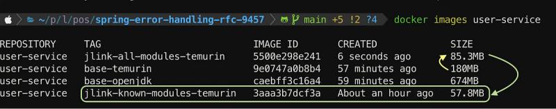 Yousef Basiouny on LinkedIn: Optimizing java base docker images size ... Yousef Basiouny on LinkedIn: Optimizing java base docker images size ...