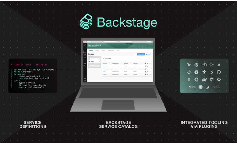 Peter Zaitsev on LinkedIn: With Backstage, Spotify's getting serious ... Peter Zaitsev on LinkedIn: With Backstage, Spotify's getting serious ...